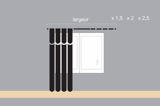 Guide Mesurer Vos Rideaux - Dimensions Rideaux & Tringle | Beauger